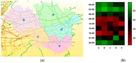 Sensors Free Full Text Glsnn Network A Multi Scale Spatiotemporal