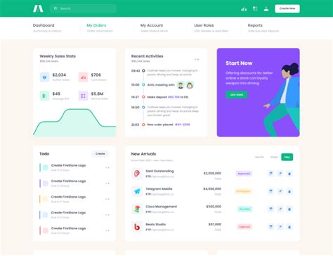 Metronic The Most Popular Bootstrap 4 Html Angular 9 Vuejs React