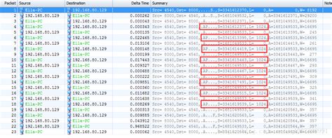 22 Tcp 协议（psh 标志） Csdn博客