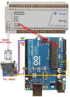 Hardware Connection Between Allen Bradley PLC And Arduino