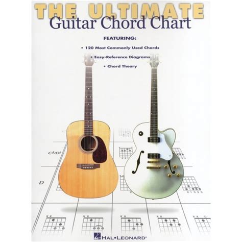 Ultimate Guitar Chord Chart Gitarr Noter Stepnote