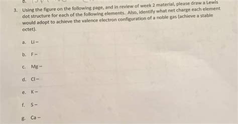 solved 1 classify each example of molecular art as a compound or