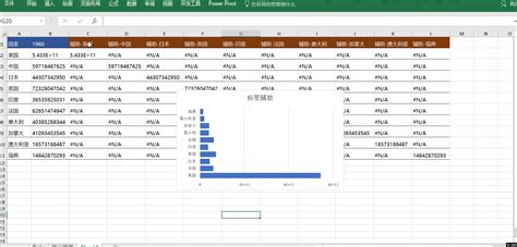 可视化gdp动态图表excel也能搞定如何用excel做动态图表 Csdn博客 可视化gdp动态图表excel也能搞定如何用excel做动态图表 Csdn博客