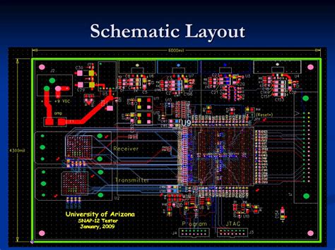 Ppt Signal Integrity Testing Device For Fiber Optic Cables Powerpoint