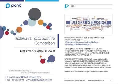Tableau Spotfire Planit 빅데이터 분석 시각화 전문기업