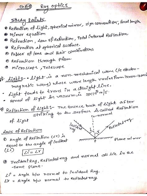 Ray Optics Notes Pdf