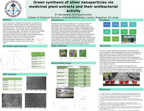 Pdf Poster Persentation