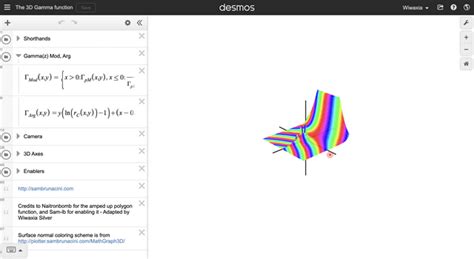 Three Flavors Of The Gamma Function Rdesmos