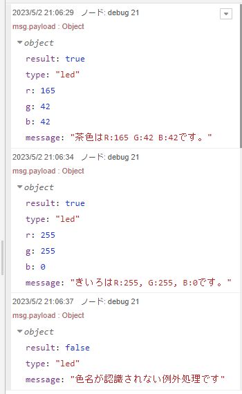 openai gpt 4 api が私に開放されたのでとりあえず node red でつなぐメモ 1ft seabass jp memo