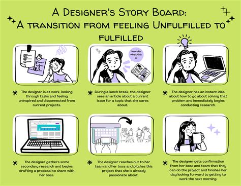 The Value Of Designing With Values How Who You Are As A Person Defines