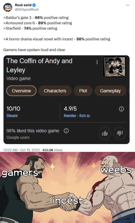 We Fucking Love Incest