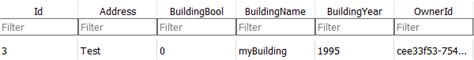 C Ef Core Foreign Key Returns Null Value Stack Overflow