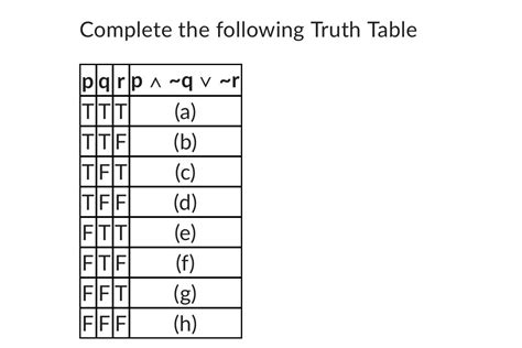 Solved Complete The Following Truth Table Chegg