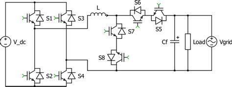 Active Buck Boost Inverter [57] Download Scientific Diagram