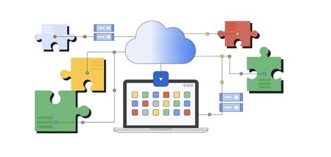 Api Ai Apimanagement Testing Webinar Mabl