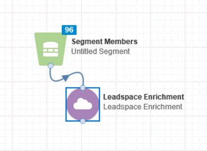Eloqua Integration Tutorial Leadspace