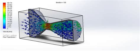Shreeyash Jadhav On Linkedin Dassaultsystèmes
