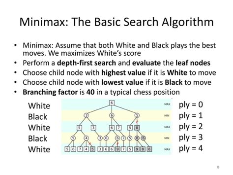 Chess Algorithms Theory And Practicever2017pdf Chess Algorithms Theory And Practicever2017pdf