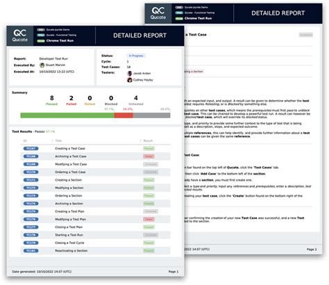 The Ultimate Software Testing Checklist Inc Template Koderly