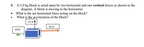 Solved A Kg Block Is Acted Upon By Two Horizontal And Chegg Com