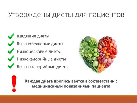 Питание в лечебно-профилактических учреждениях - презентация онлайн