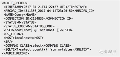 Mysql恢复 Oracle Mysql云服务上的mysql企业版审计