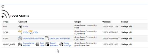 Openvas Does Not Detect New Vulnerabilities Scanning Scan Configuration Greenbone