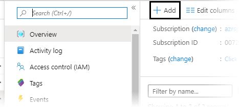 Deploying Spotfire On Azure Spotfire Spotfire Community