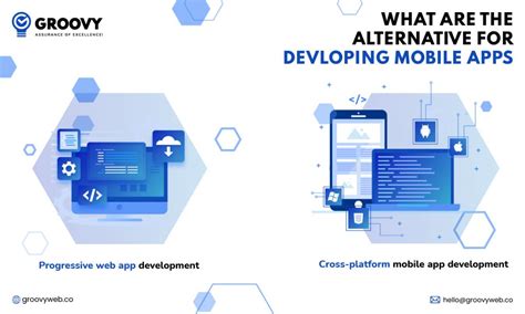 7 Important Stages Of Mobile App Development Lifecycle Groovy Blogs