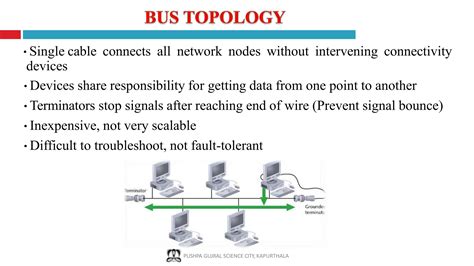 Basic Concepts Of Computer Networking Networkingpptx