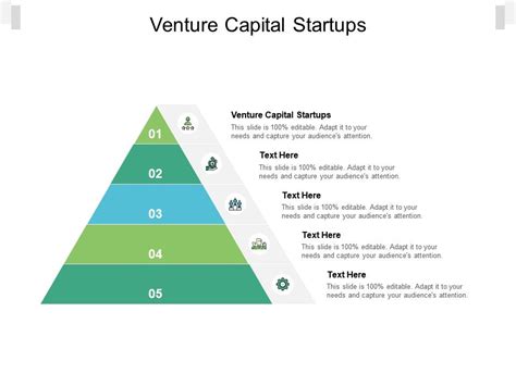 Venture Capital Startups Ppt Powerpoint Presentation Model Master Slide Cpb Powerpoint
