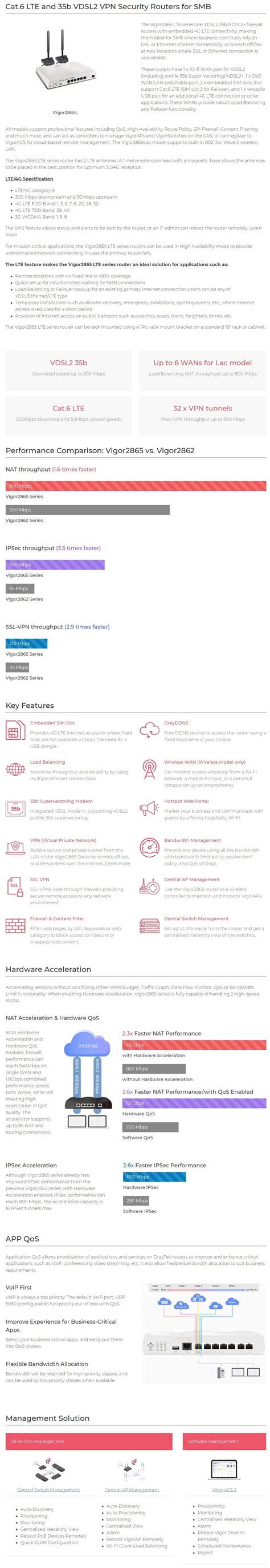 Ex Demo Draytek Vigor 2865l Multi Wan Vdsl2 35b Adsl2 Cat 6 4g Lte Modem Router