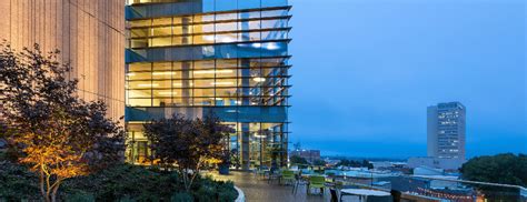 Clemson University Mba Programs Employees Location Alumni Linkedin