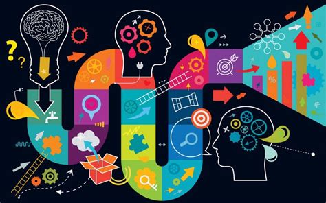 What Is Agile Working Agile Working Guide Smartway2