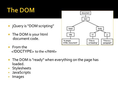 Ppt Jquery Powerpoint Presentation Free Download Id5630681