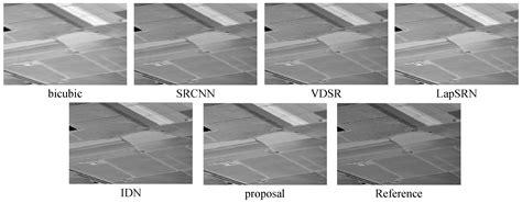 Remote Sensing Free Full Text Hyperspectral Image Super Resolution By Deep Spatial Spectral