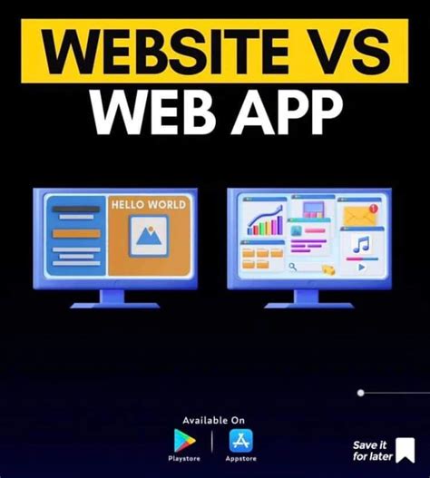 rafay memon on linkedin websites and web applications web apps are often confused with each…