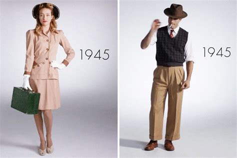 Evolución De La Moda A Través De Las Décadas