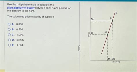 Solved Use The Midpoint Formula To Calculate The Price