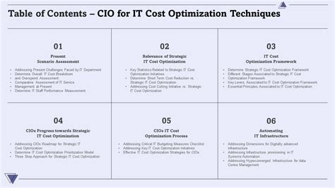 Table Of Contents Cio For It Cost Optimization Techniques Structure Pdf