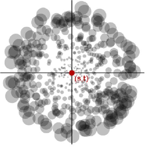 Figure 21 From Many Light Real Time Global Illumination Using Sparse Voxel Octree Semantic