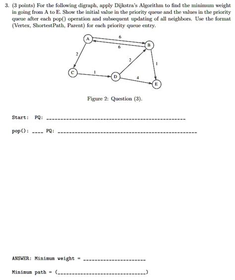 3 3 Points For The Following Digraph Apply Dijkstras Algorithm To