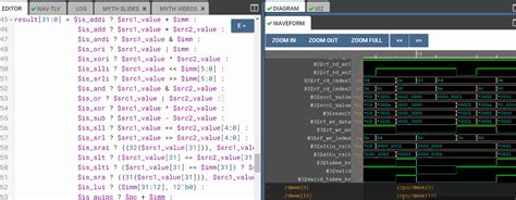 GitHub UdayM Design RISC V GitHub UdayM Design RISC V