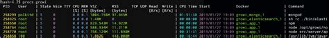 github dalance procs a modern replacement for ps written by rust