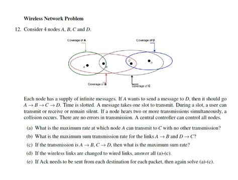 Questions Communication Networks Studocu