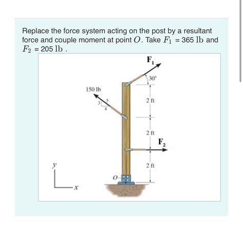 Solved Replace The Force System Acting On The Post By A