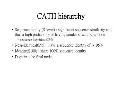 Ppt Hierarchical Classification Of Protein Structures In Cath