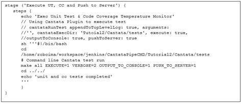 Cantata And Jenkins In Concert Continuous Integration Testing Qa Systems