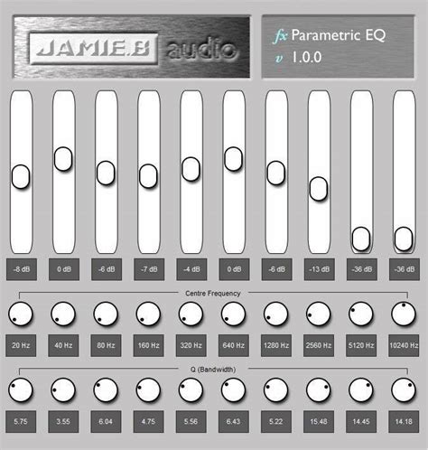 Parametric Equalizer Effect Eq Frequency