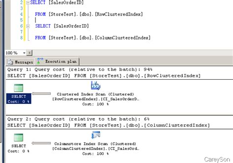 Sql Server 2014新特性探秘3 可更新列存储聚集索引 Careyson 博客园